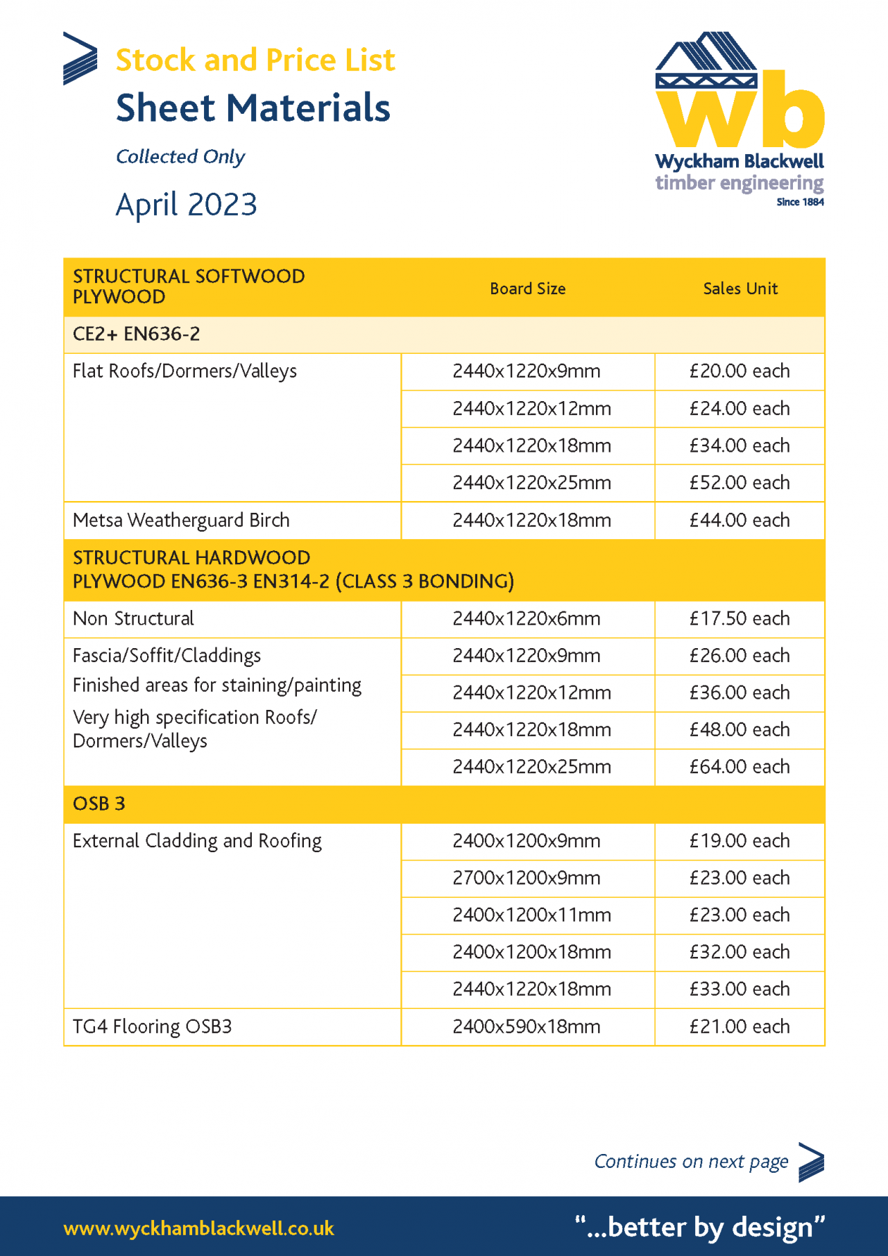 Timber & Sheet Material | Timber Engineering Solutions | Wyckham Blackwell
