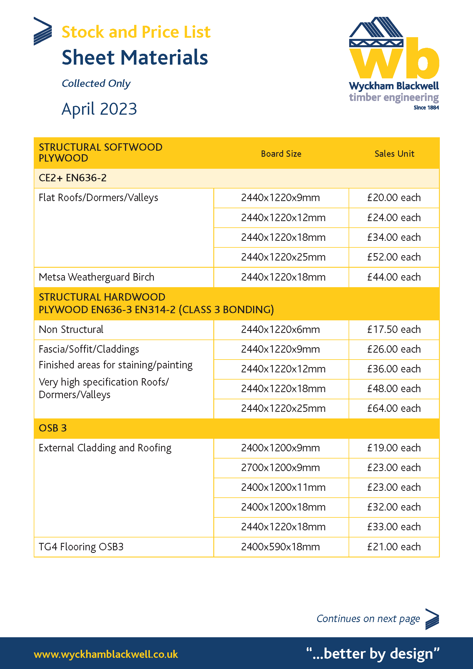 Timber & Sheet Material | Timber Engineering Solutions | Wyckham Blackwell