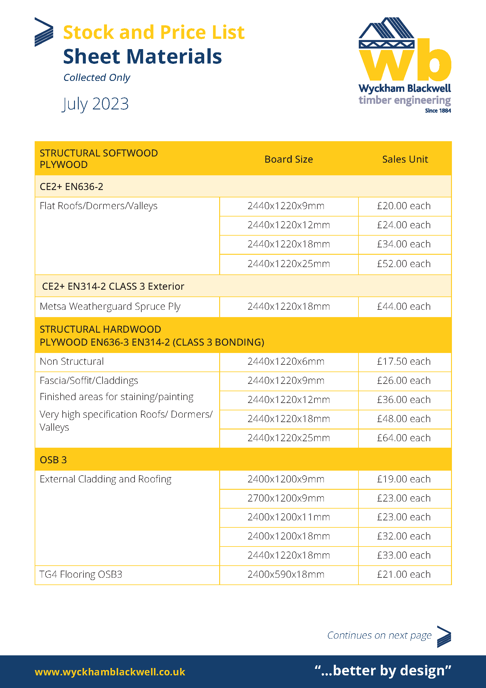 Timber & Sheet Material | Timber Engineering Solutions | Wyckham Blackwell