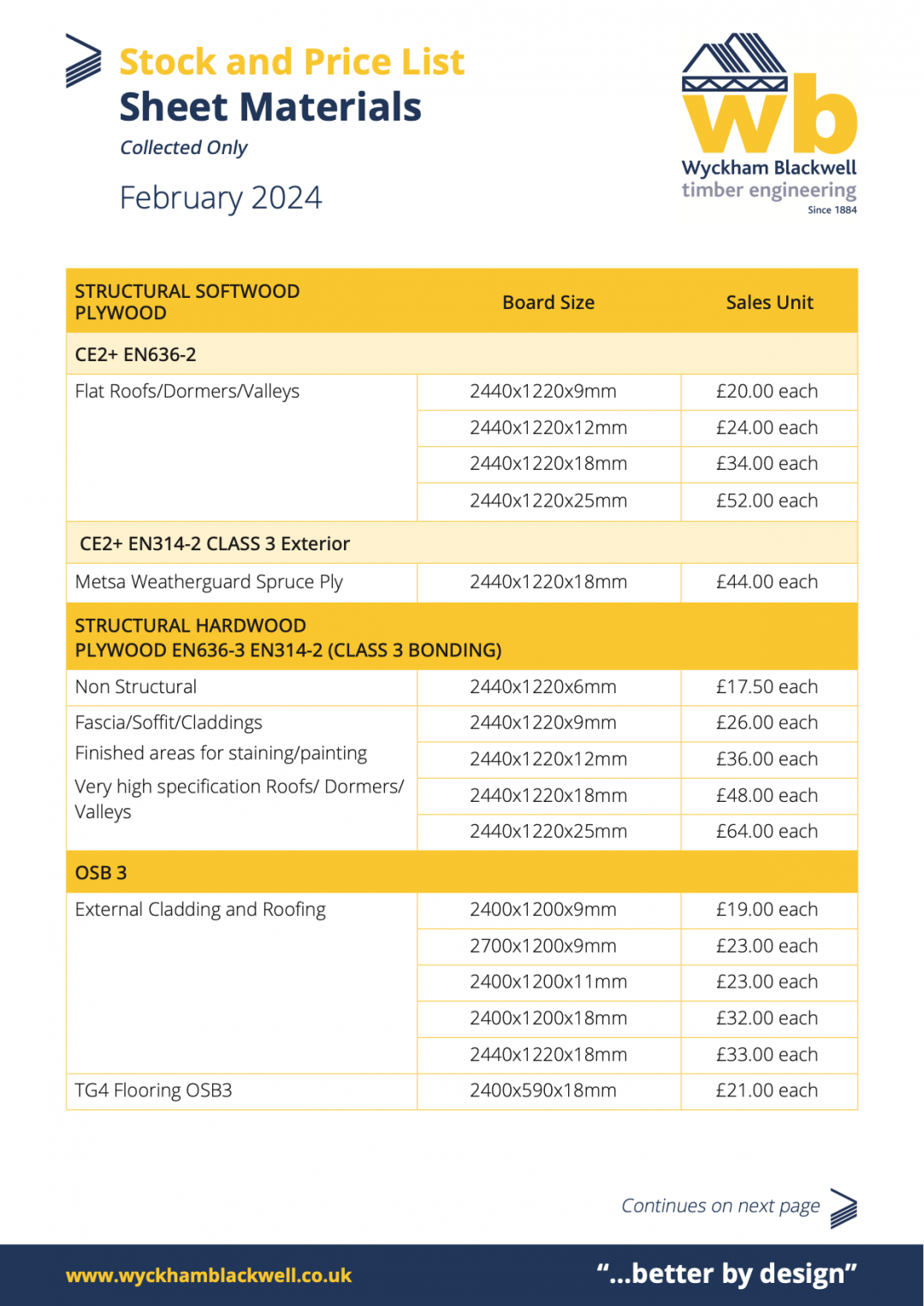 Timber & Sheet Material | Timber Engineering Solutions | Wyckham Blackwell